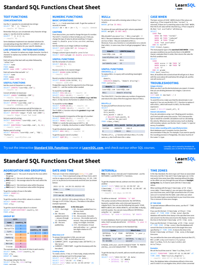 Standard SQL Functions Cheat Sheet Letter | PDF | Computer Programming | Computing