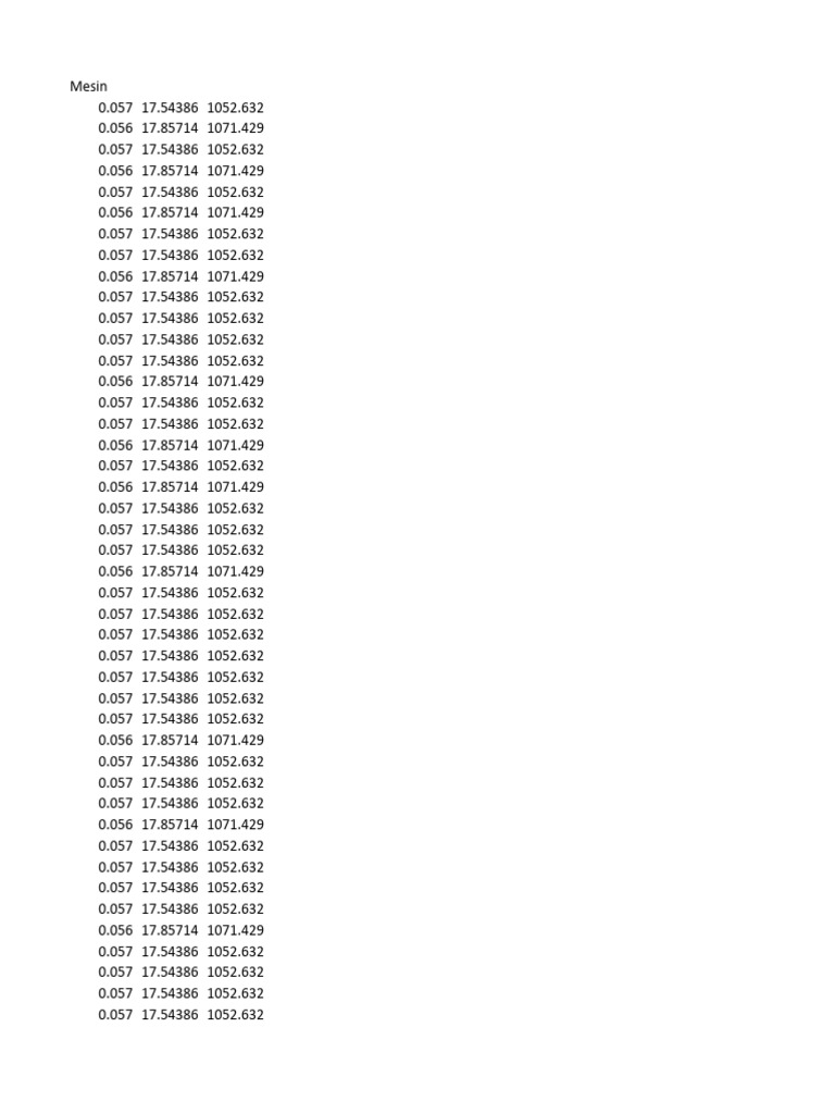 Data RPM Pompa | PDF