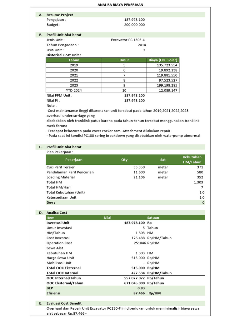 CB Pc130f Rev02 | PDF