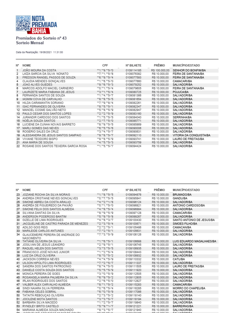 Sorteio Mensal 000000043 | PDF | Casa e Jardim