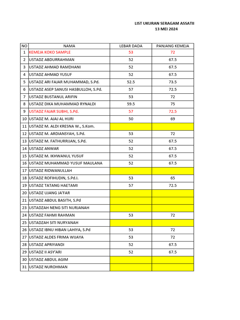 List Ukuran Seragam | PDF