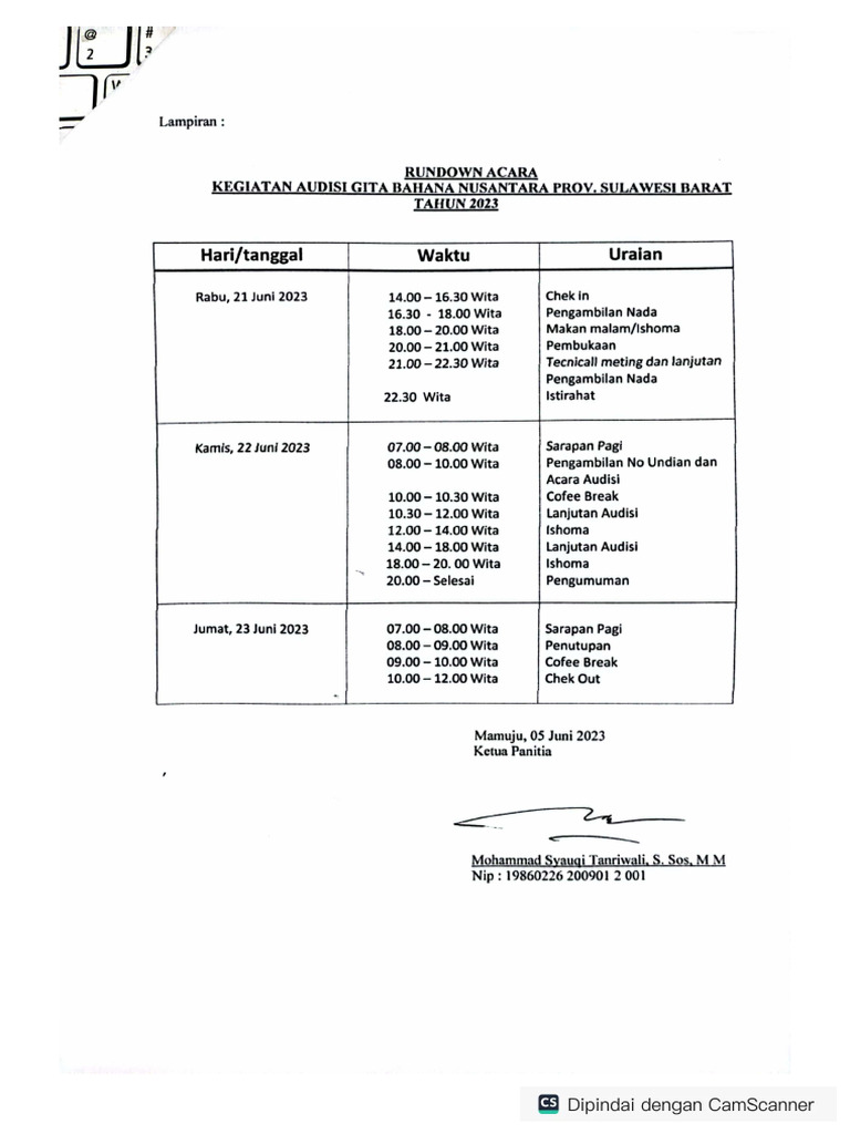 Rundown Acara GBN | PDF