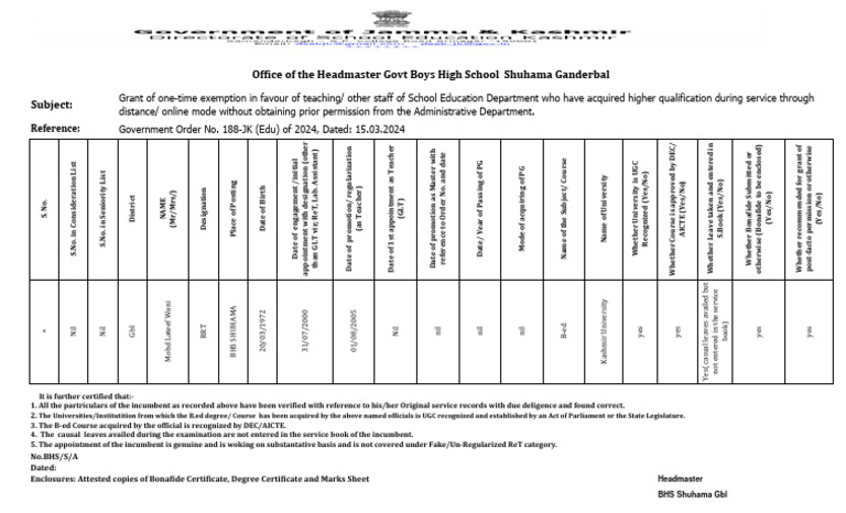 Teacher Qualification Verification | PDF | Academia | Career And ...