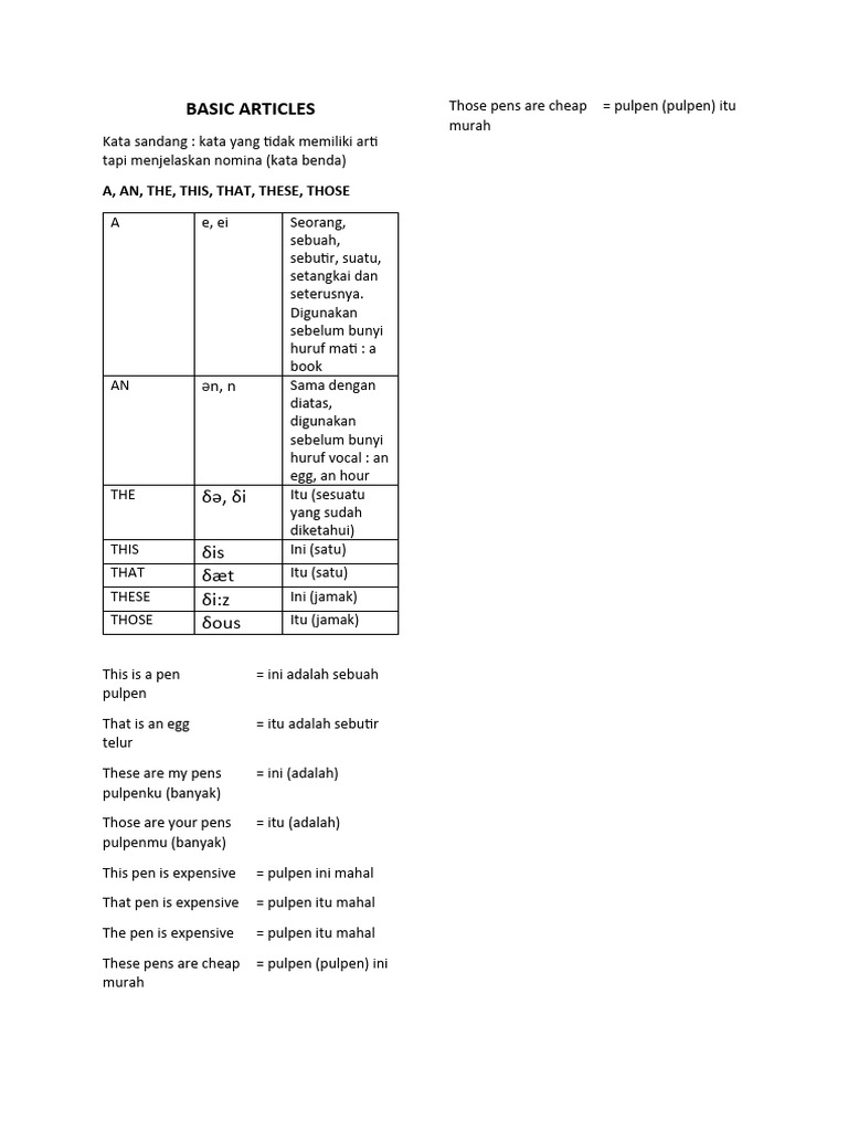 Basic Articles | PDF