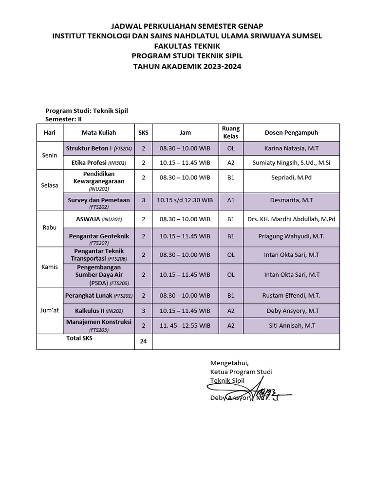 Jadwal Perkuliahan Teknik Sipil Genap 2023 - 2024. Update1 | PDF