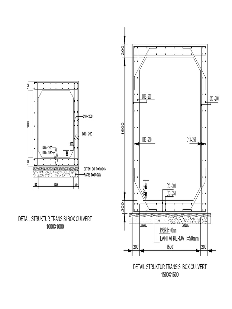 Detail Struktur Box Culvert | PDF