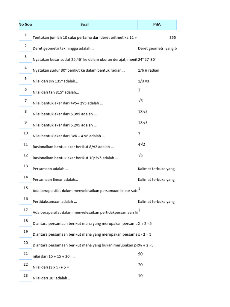 Importdatasoal Mapel (MTK X) | PDF