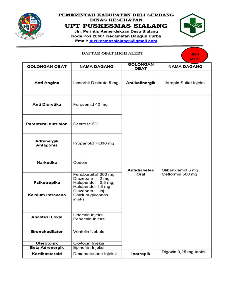 Daftar Obat High Alert Dan LASA | PDF