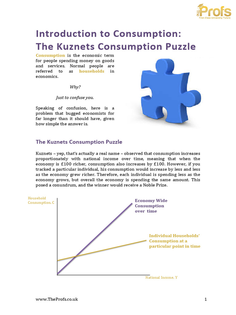 Kuznets Consumption Puzzle Consumption Theory | PDF | Consumption (Economics) | Keynesian Economics