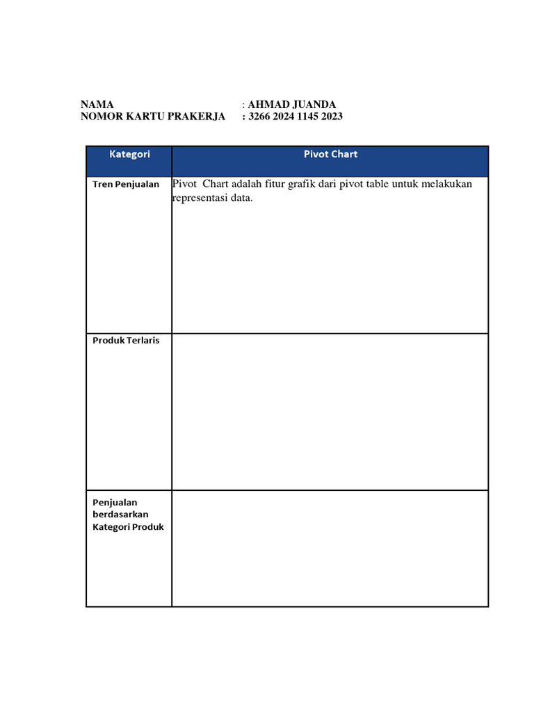 TPM 2 Membuat Visualisasi Data Dengan Pivot Chart (AHMAD JUANDA) | PDF