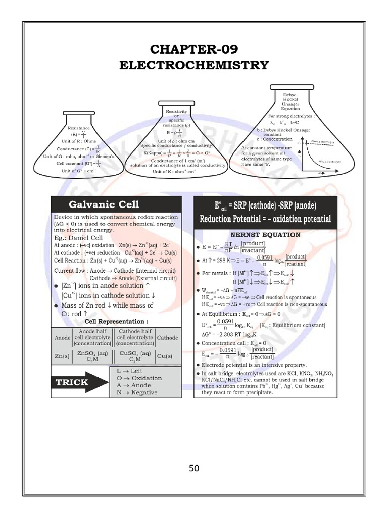 Electrochemistry - by @MadXAbhiOfficial - HandBook | PDF | Anode | Corrosion