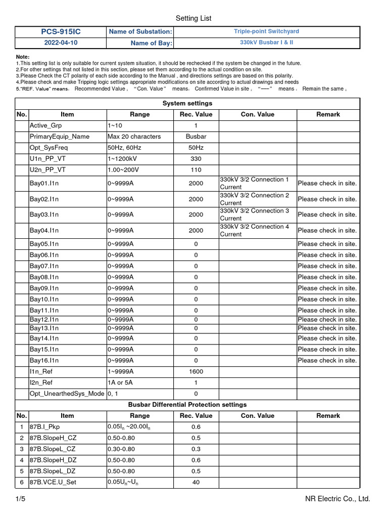 PCS-915IC - Setting List - EN - GE1900027 - Triple-Point 330kV Busbar ...