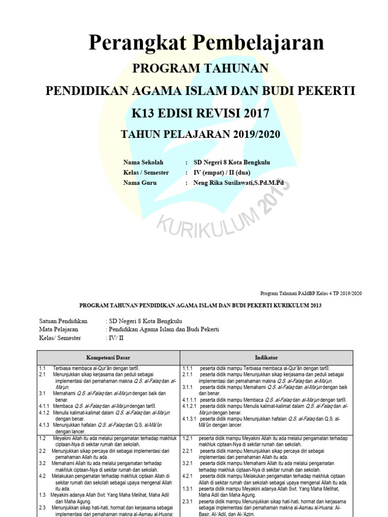 Program Tahunan PAIdBP Kelas 4 - K13 Edisi Revisi 2017 | PDF | Karier ...