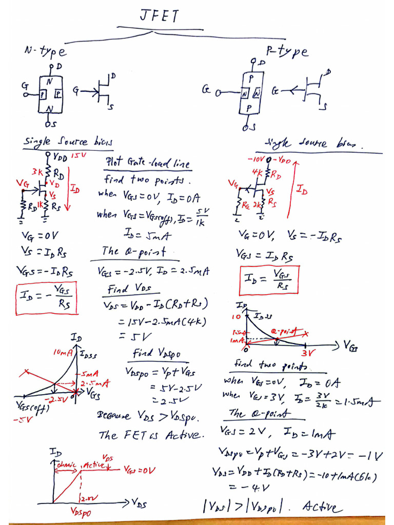 Summary JFET | PDF