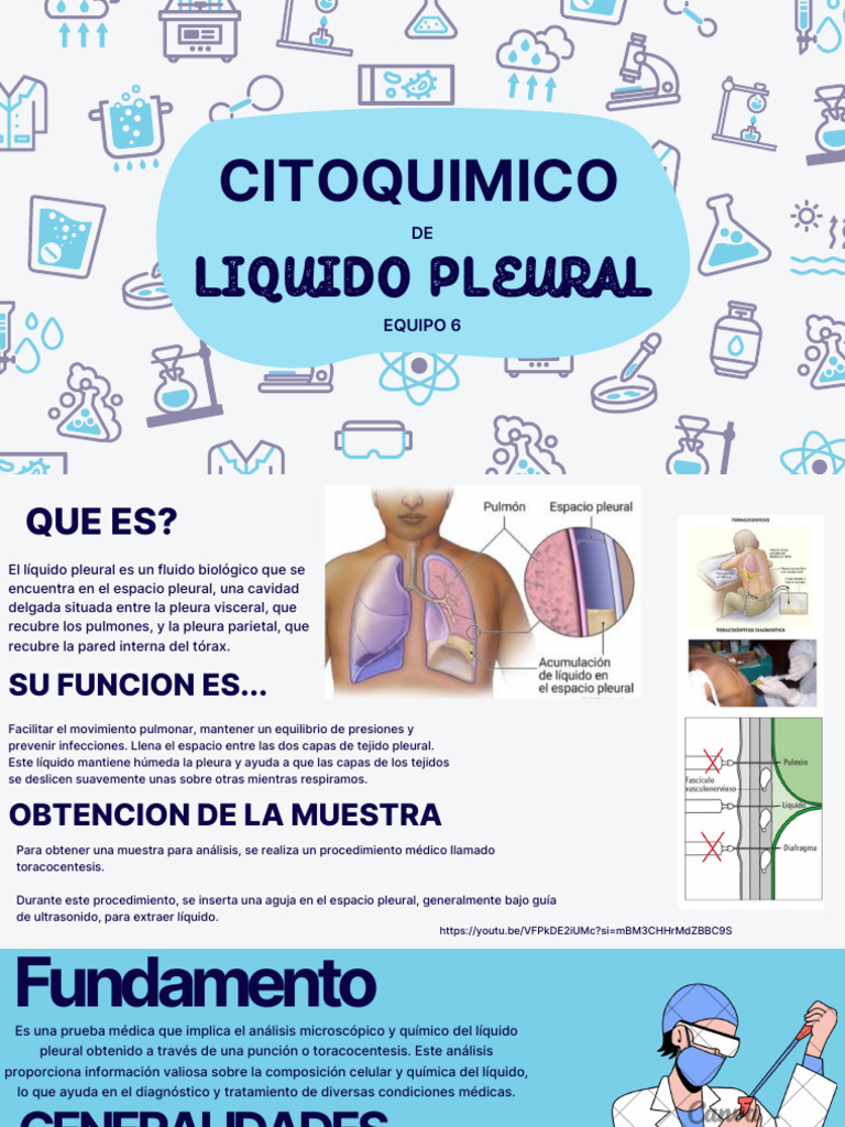 Análisis Citoquímico del Líquido Pleural | PDF | Medicina CLINICA ...