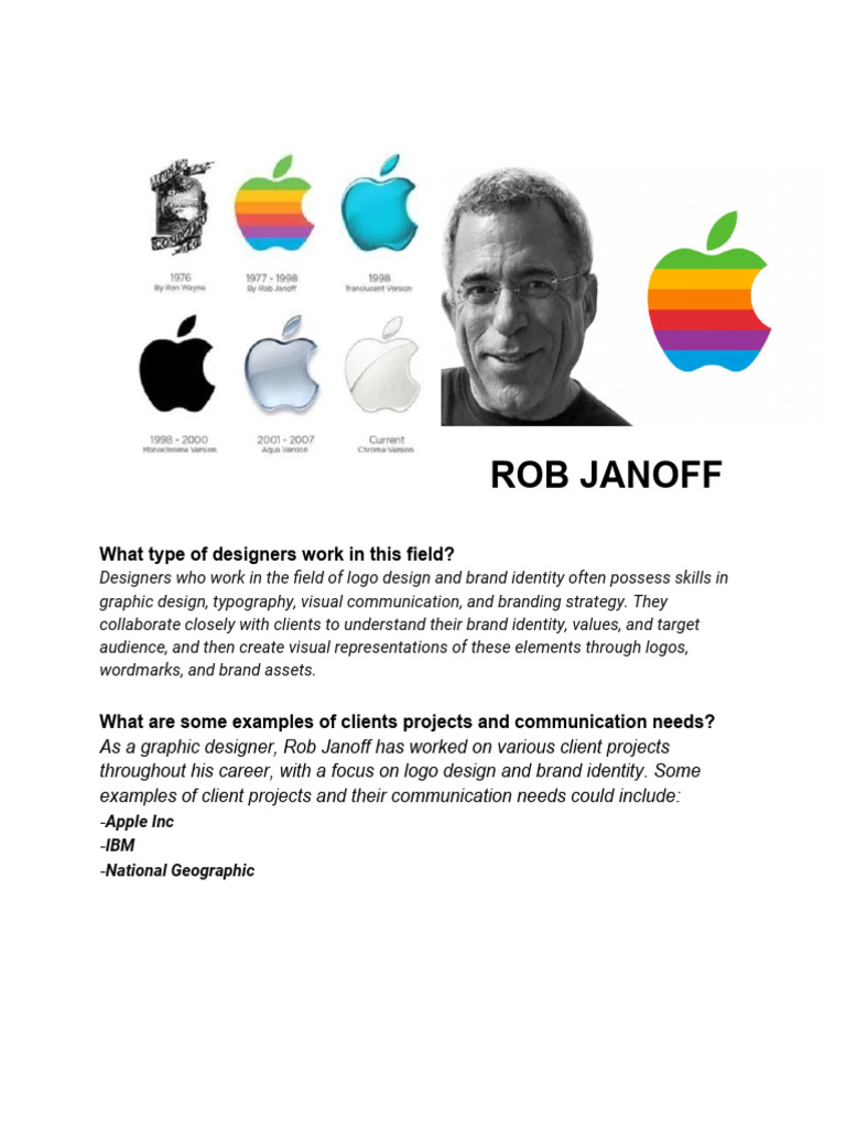 ROB JANOFF VISUAL COM PRESENTATION | PDF | Logos | Graphic Design