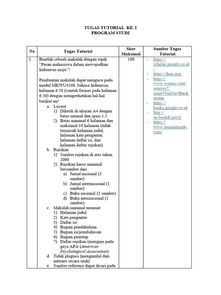 Tugas Tutorial 2 | PDF