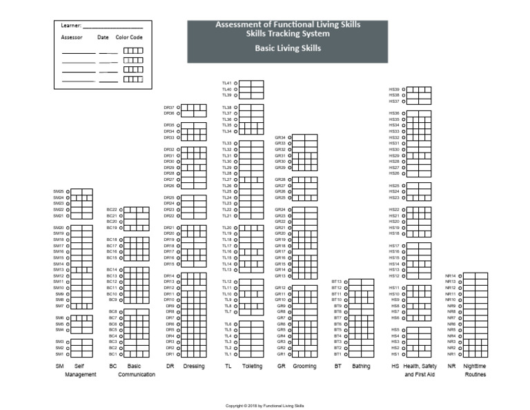 DRB 966 Afls Grid Basic Living Skills | PDF