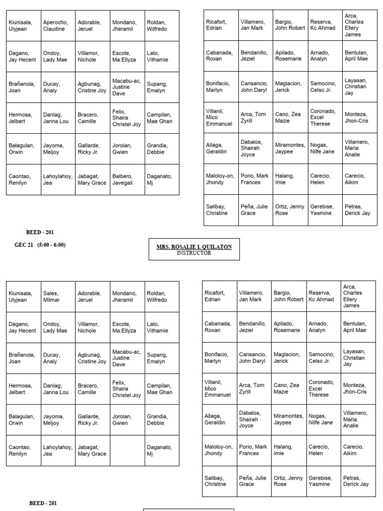 Beed 201 Gec 21 Sci Ed 43 Seat Plan | PDF
