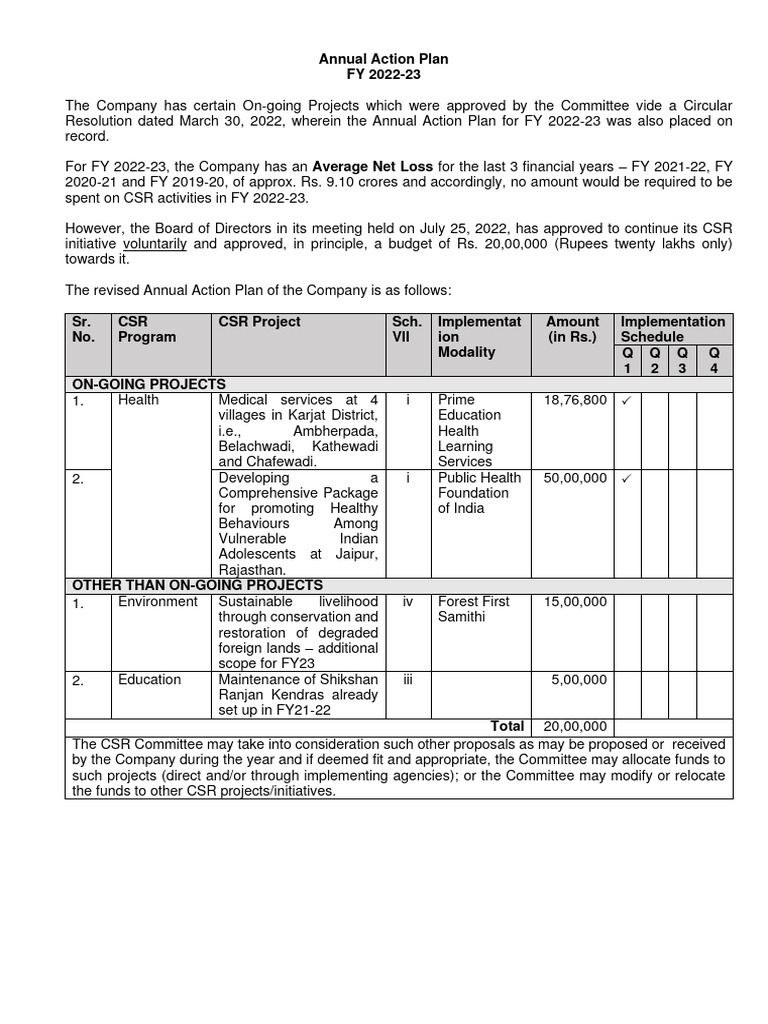 CSR Annual Action Plan FY 2022-23 | PDF | Corporate Social Responsibility