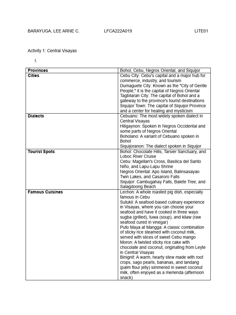 Barayuga - Activity 6 | PDF | Cebu | Cuisine