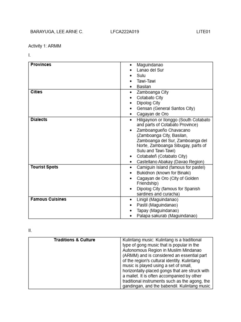 Barayuga - Activity 7 | PDF