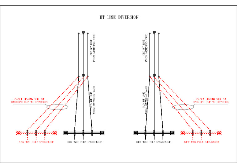 WTL Line Diversion | PDF