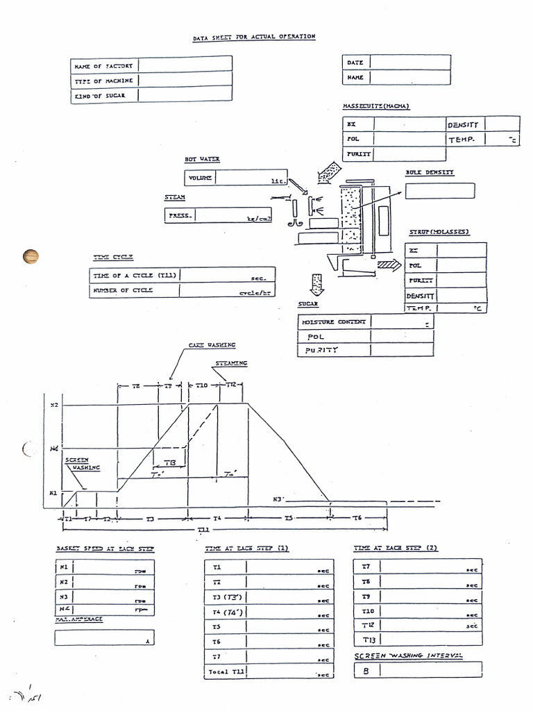 Measuring Massecuite Density and Capacity | PDF | Volume | Physical ...