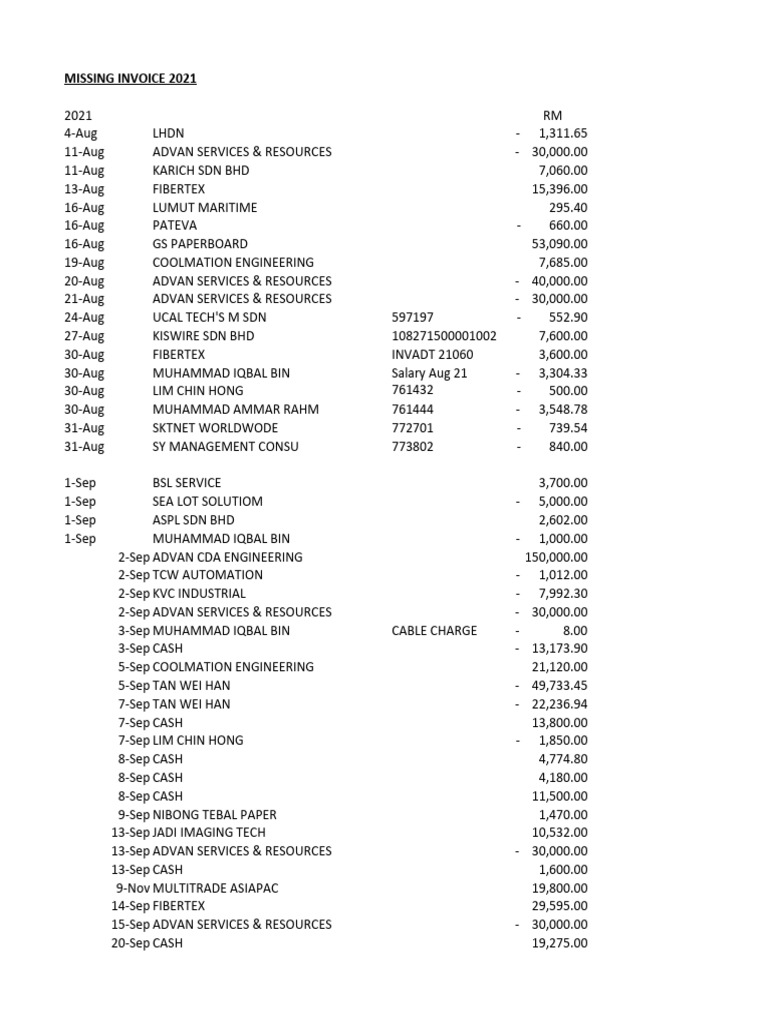 Missing Invoice - Advan Drive | PDF
