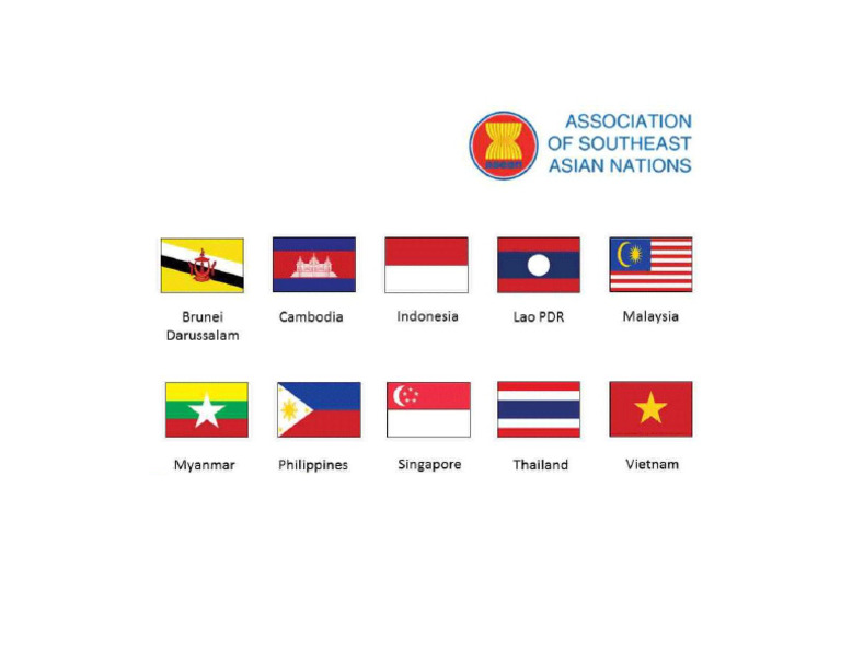 Bendera Asean | PDF