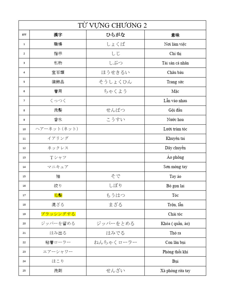 T V NG Chương 2 | PDF