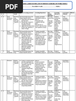 KCSE Agriculture Project Report 2025 | PDF