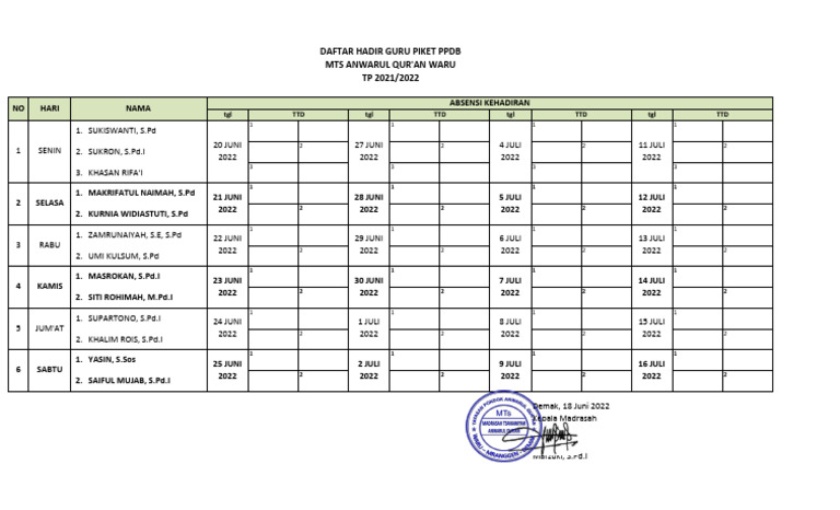 Absensi Piket PPDB 2022 | PDF