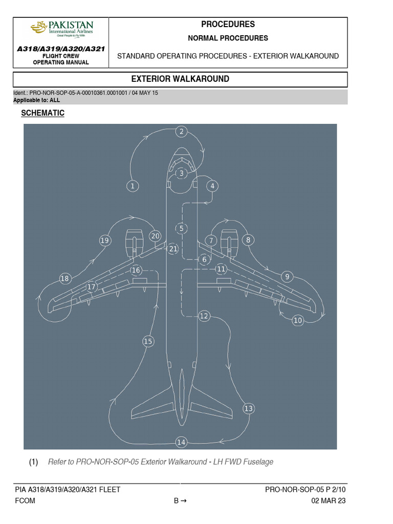 A320.FCOM.23AUG23 - Fragment | PDF | Takeoff | Transport