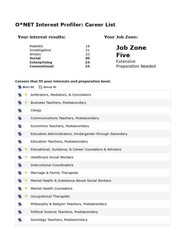 O NET Interest Profiler - Career List at My Next Move | PDF | Teachers | Schools