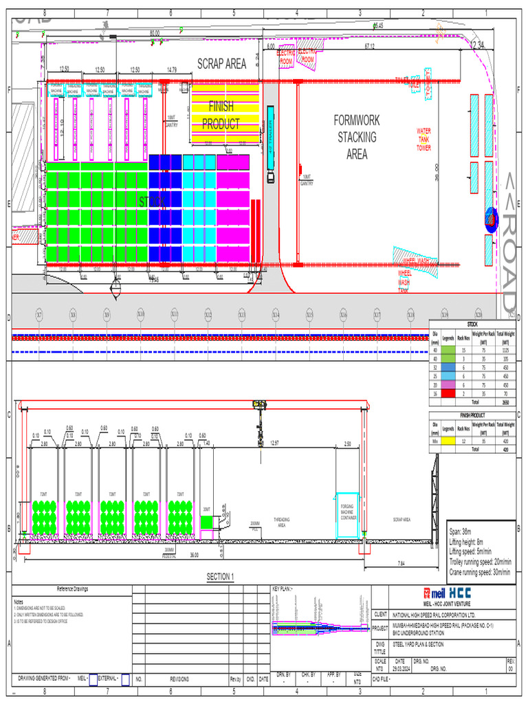 Gantry - 10MT - Steel Yard | PDF