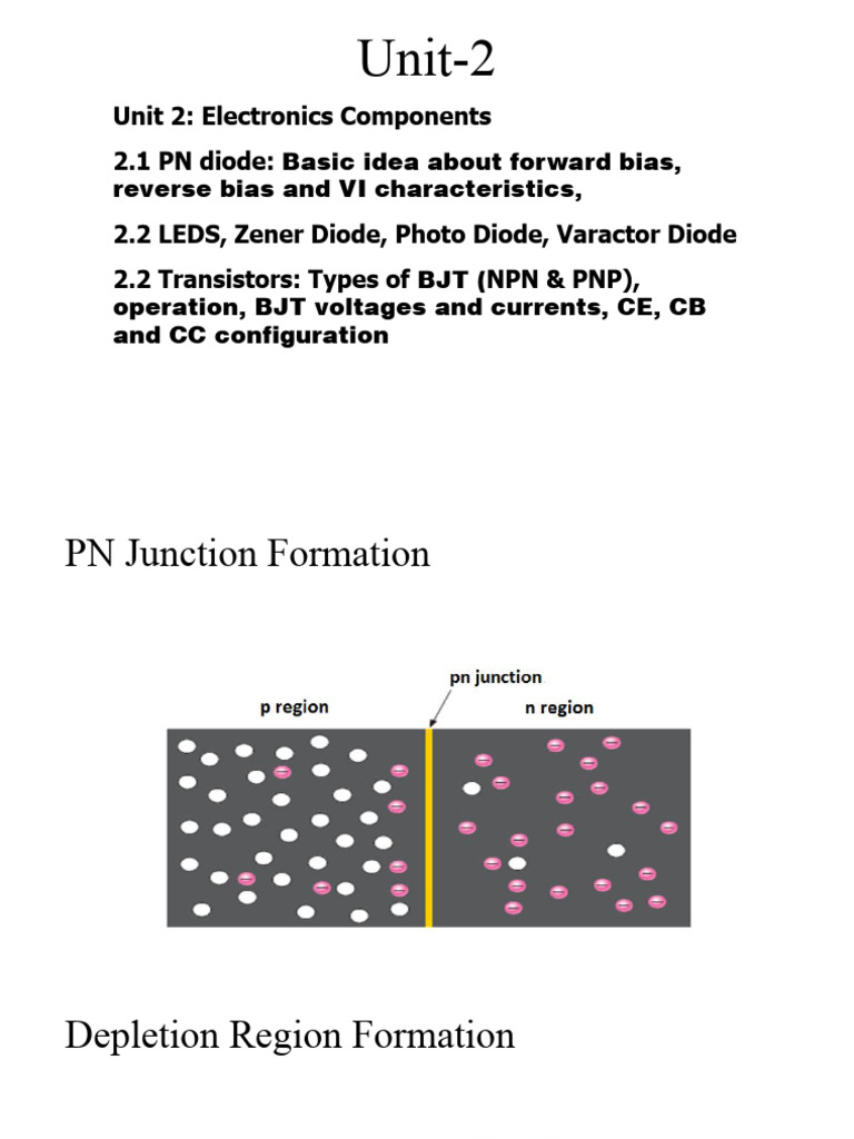 EE Unit-2 | PDF | P–N Junction | Diode