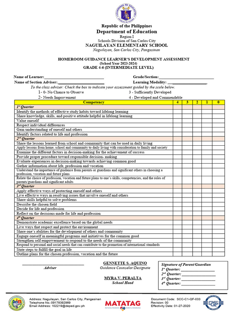 HG - G4 6 - Learners Development Assessment | PDF | Learning | Decision Making