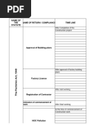 Sss r1 | PDF | Sole Proprietorship | Corporations