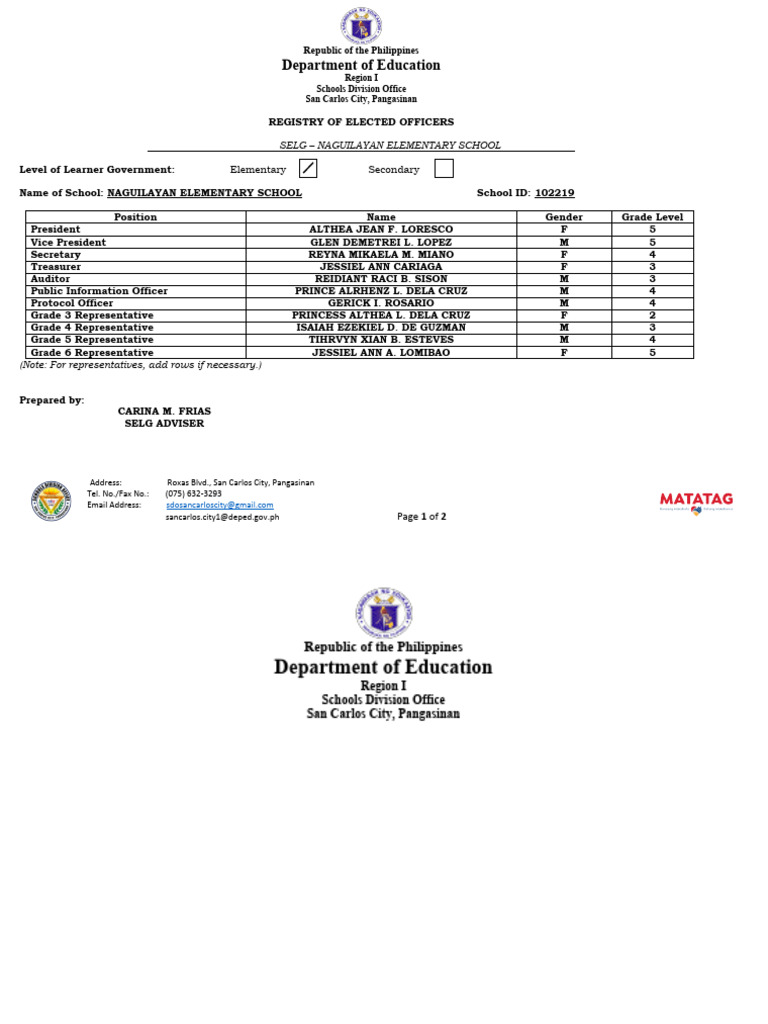NAGUILAYAN ES - SELG 2024 Registry-of-Elected-Officers | PDF | Philippines