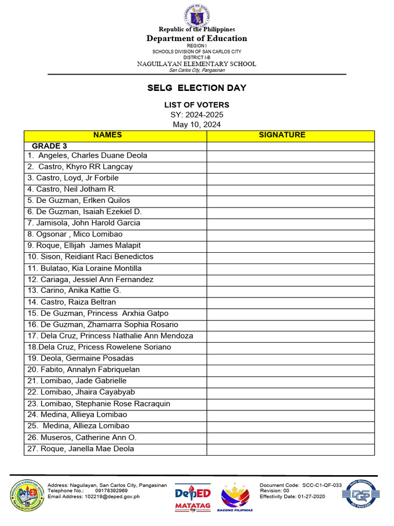 Naguilayan Elementary Voter List 2024 | PDF