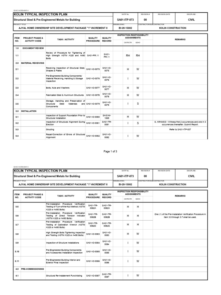 ITP Structural Steel Civil | PDF | Screw | Specification (Technical ...