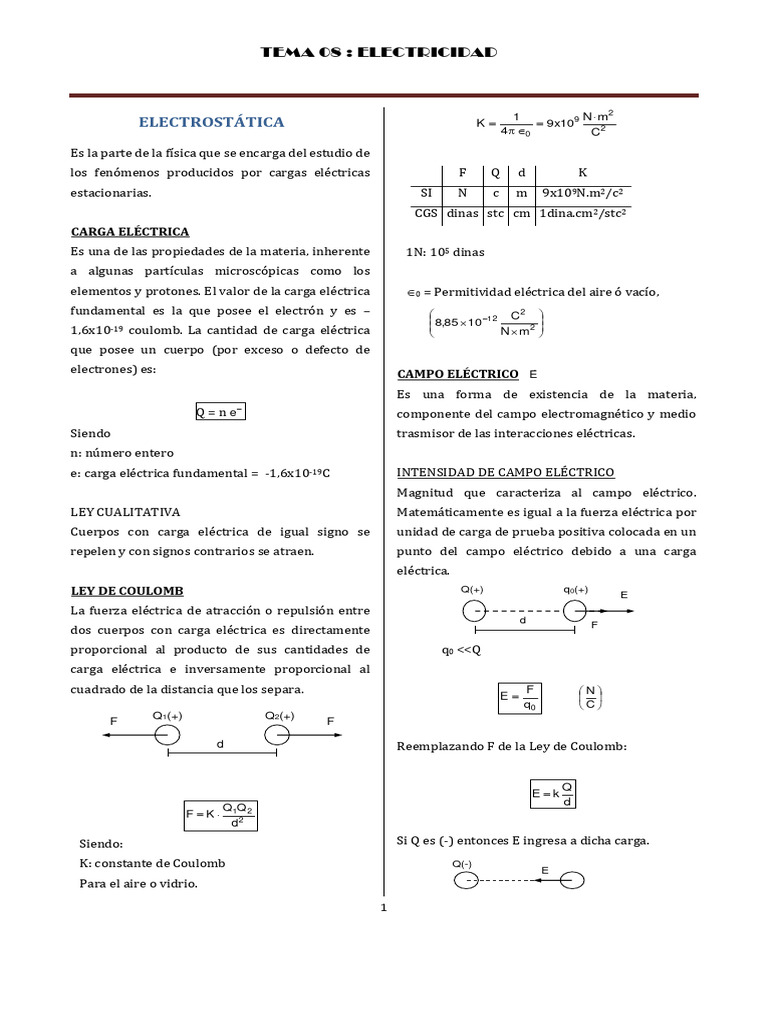 TEMA 08 - FISICA - Teoria Practica | PDF | Carga eléctrica | Electricidad