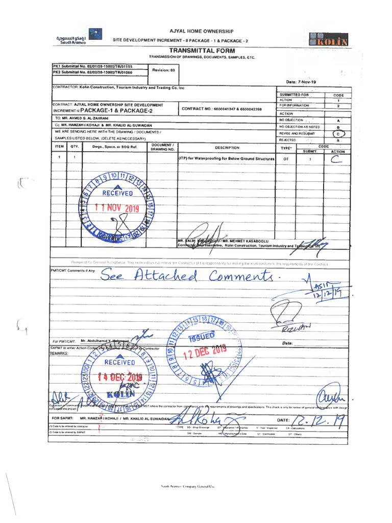 P1 - 1155 - (C) ITP For Waterproofing For Below Ground Structure | PDF