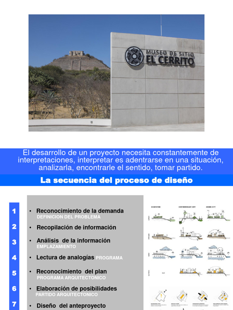 Proceso y Programa Museo de Sitio 2023-2 | PDF | Diseño