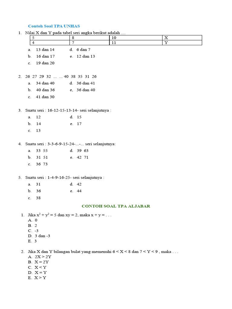 Contoh Soal TPA Pasca UNHAS | PDF | Metode & Bahan Ajar
