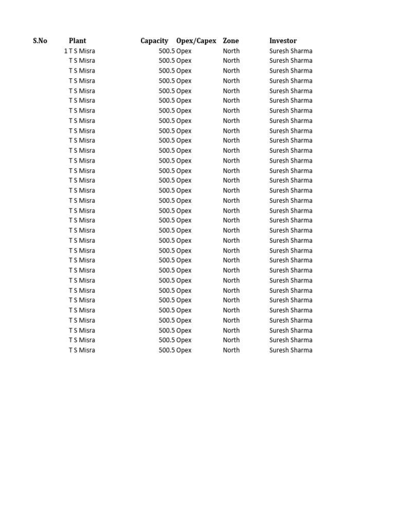 14 May 2024 Log Book 5a5d9ce4596dee444a09ffae | PDF | Financial ...