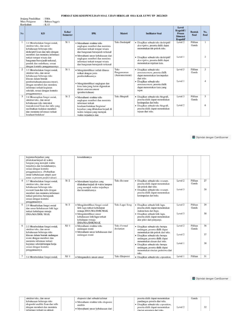 Format Kisi-Kisi Us Sma BHS - Inggris | PDF