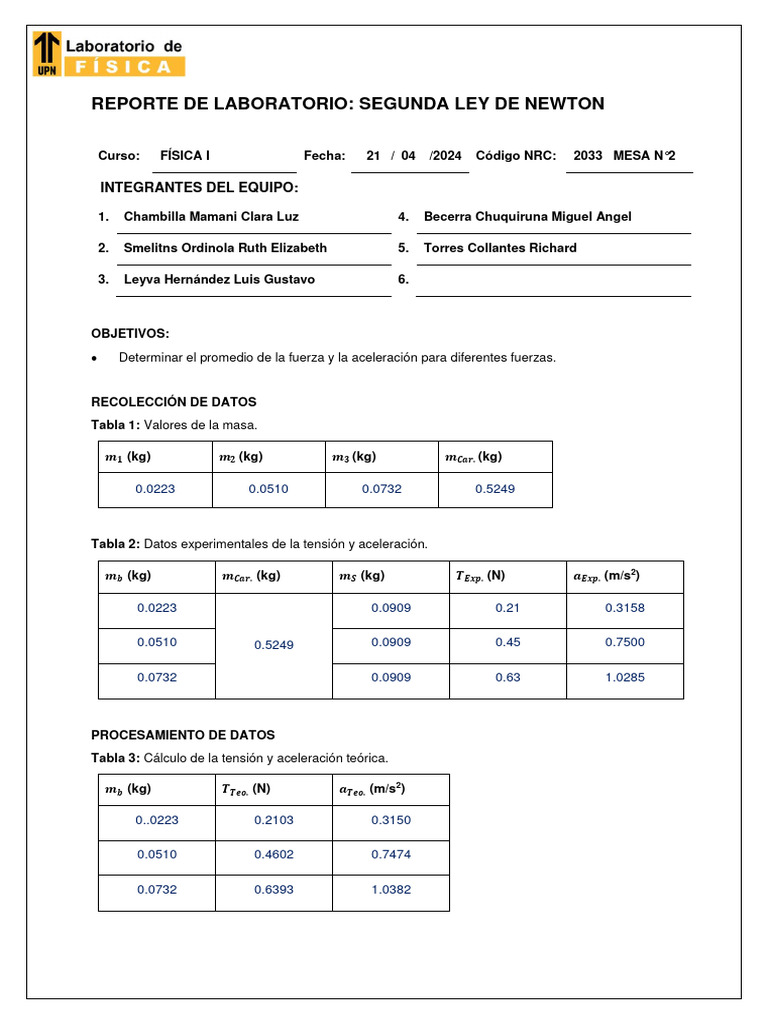 2024_REPORTE_LAB_FISI1_S04_ | PDF | Masa | Fuerza