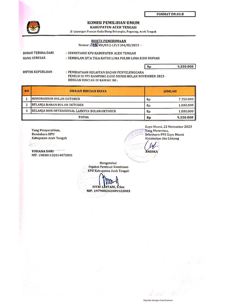 BP November Semua-Gmi | PDF